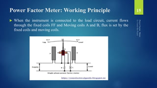 Electronic Measurement - Power Factor Meter | PDF