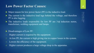 Electronic Measurement - Power Factor Meter | PDF