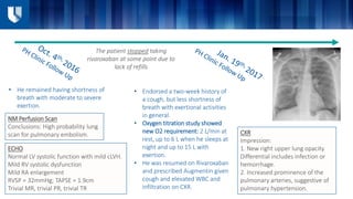 Perplexing PH Case 2 | PPT