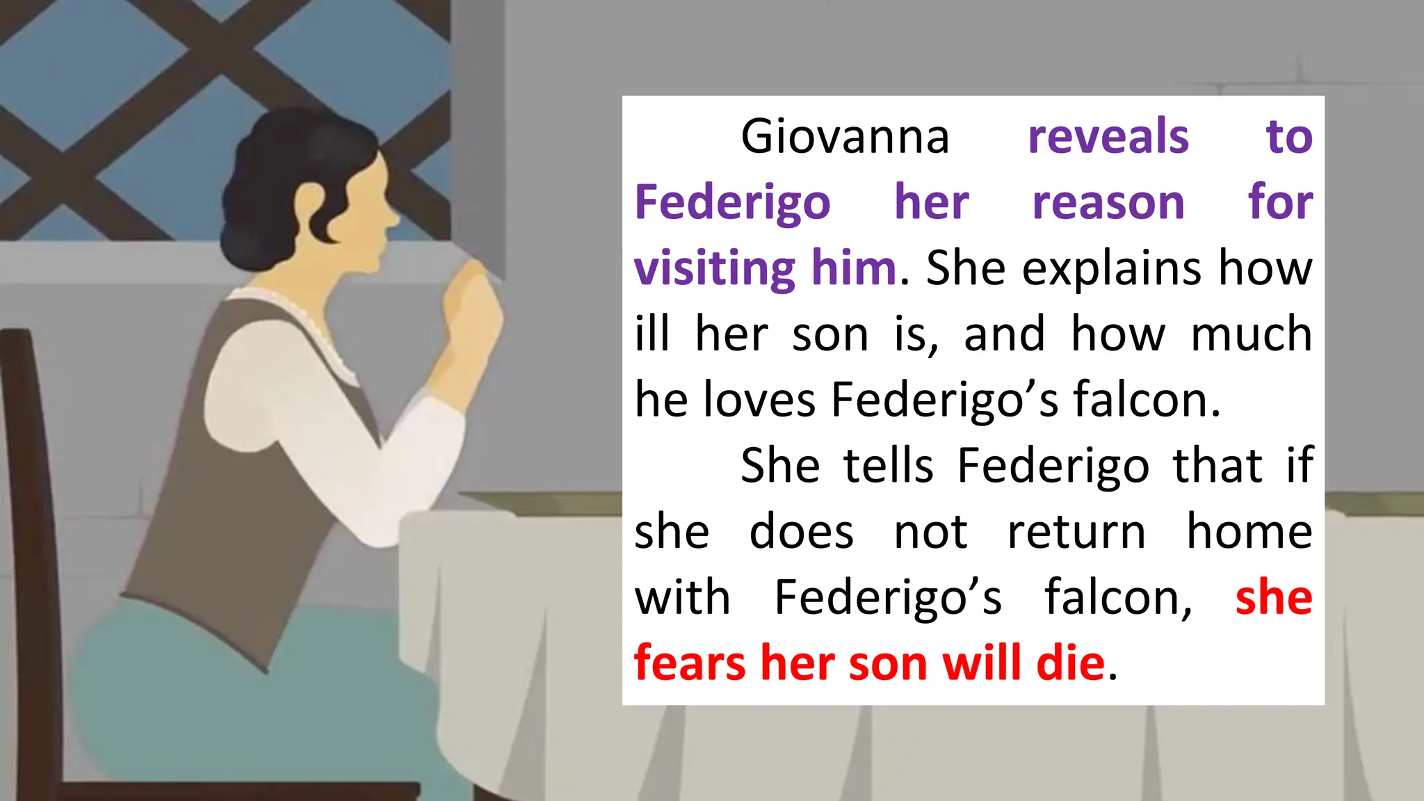 11_English 10_Q2 (Federigo’s Falcon).pptx