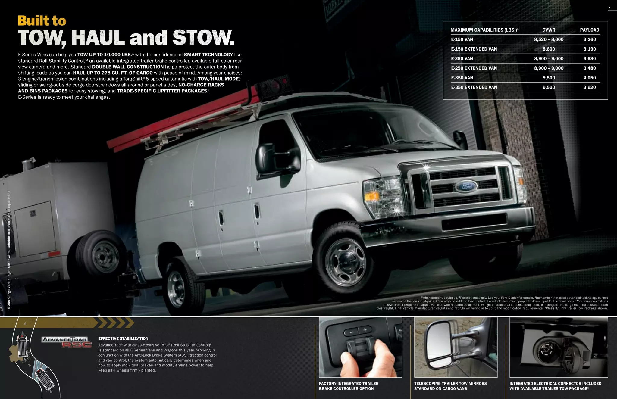 Jack Madden Ford - 2011 Ford E-Series Brochure | PDF | Van | Auto Body ...