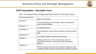 BPSM11. ETOP Analysis | PPT