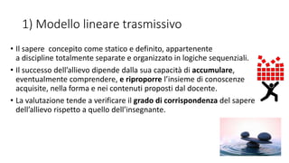 Evoluzione modelli valutativi (sint) | PPTX | Educational Assessment ...