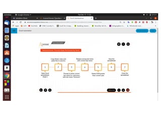 Excel automation | PPT