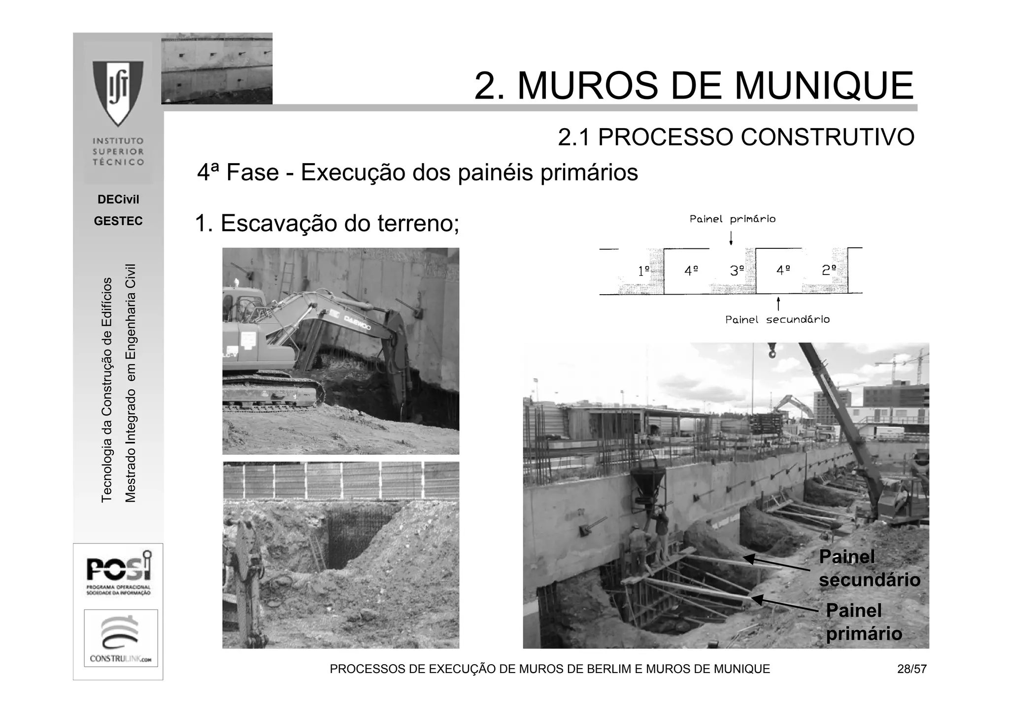 11 Execução de muros de Berlim e muros de Munique - 14ª e 15ª aulas ...