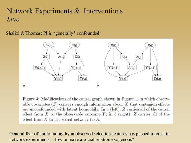 11 Network Experiments and Interventions (2016) | PPT