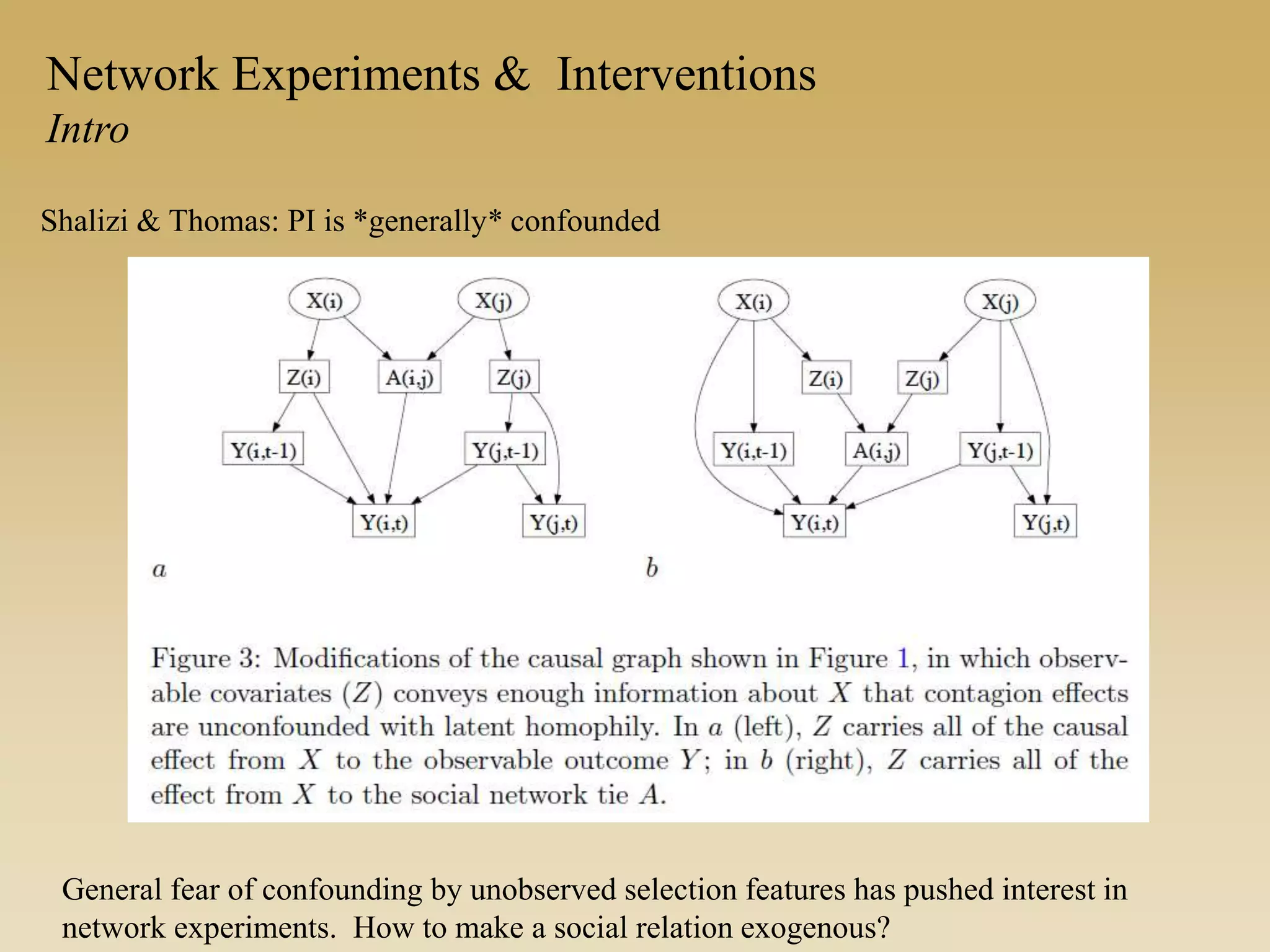 11 Network Experiments and Interventions | PPT