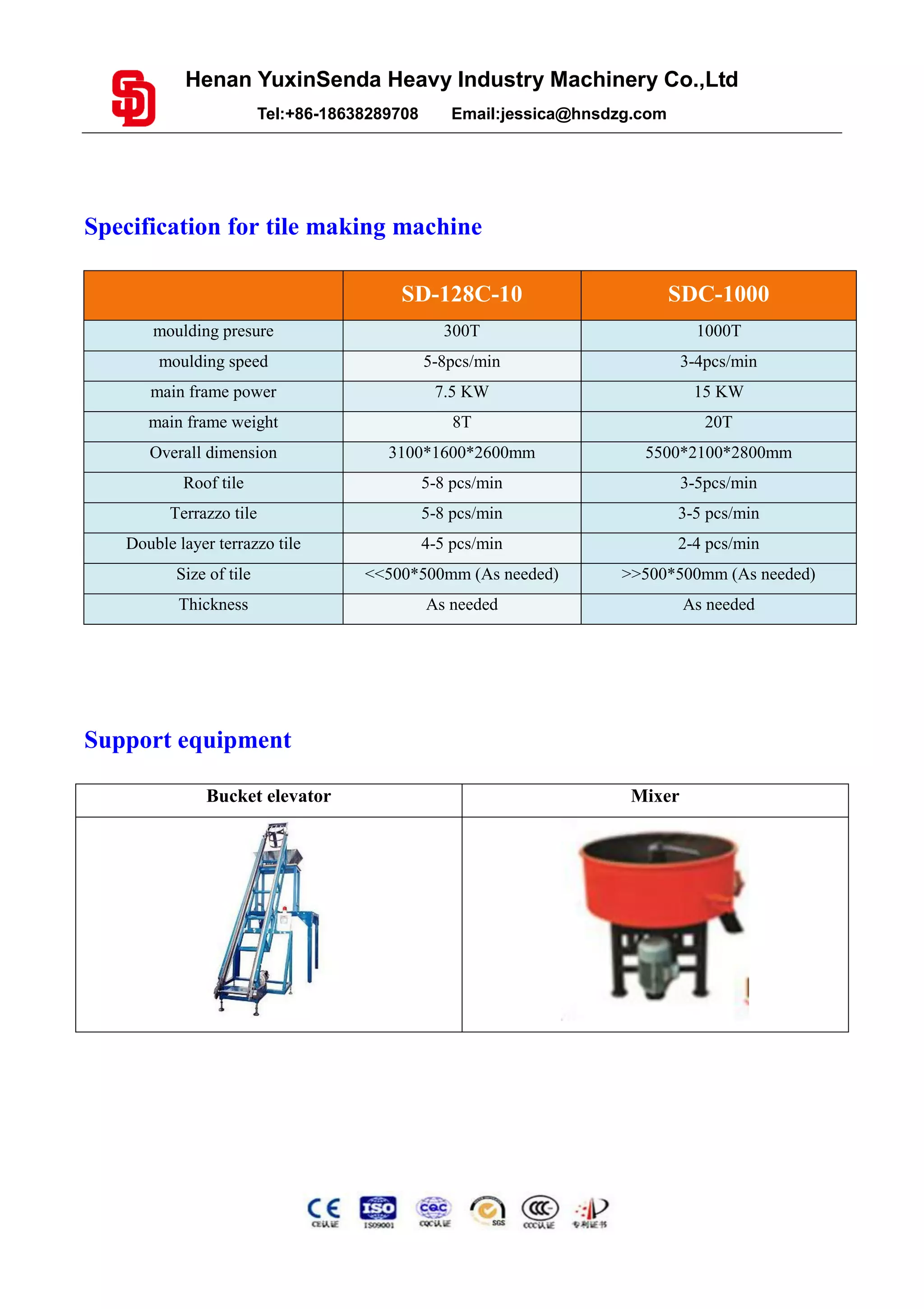 tile making machine | PDF