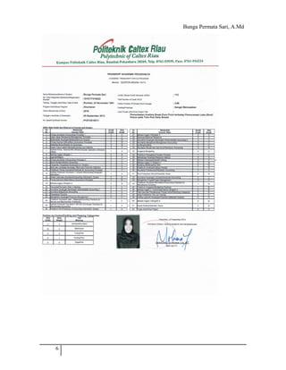 CV Bunga Permata Sari | PDF