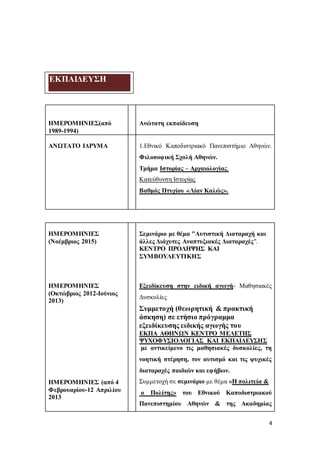 ΒΙΟΓΡΑΦΙΚΟ 2015 | DOCX