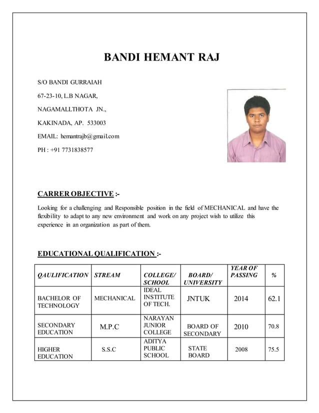 BANDI HEMANT RAJ | PDF
