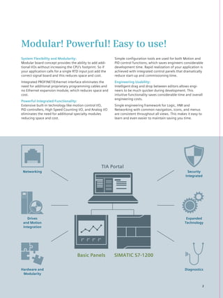 siemens s7 1200 plc models introduction | PDF