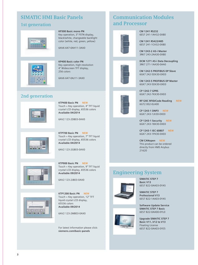 siemens s7 1200 plc models introduction | PDF