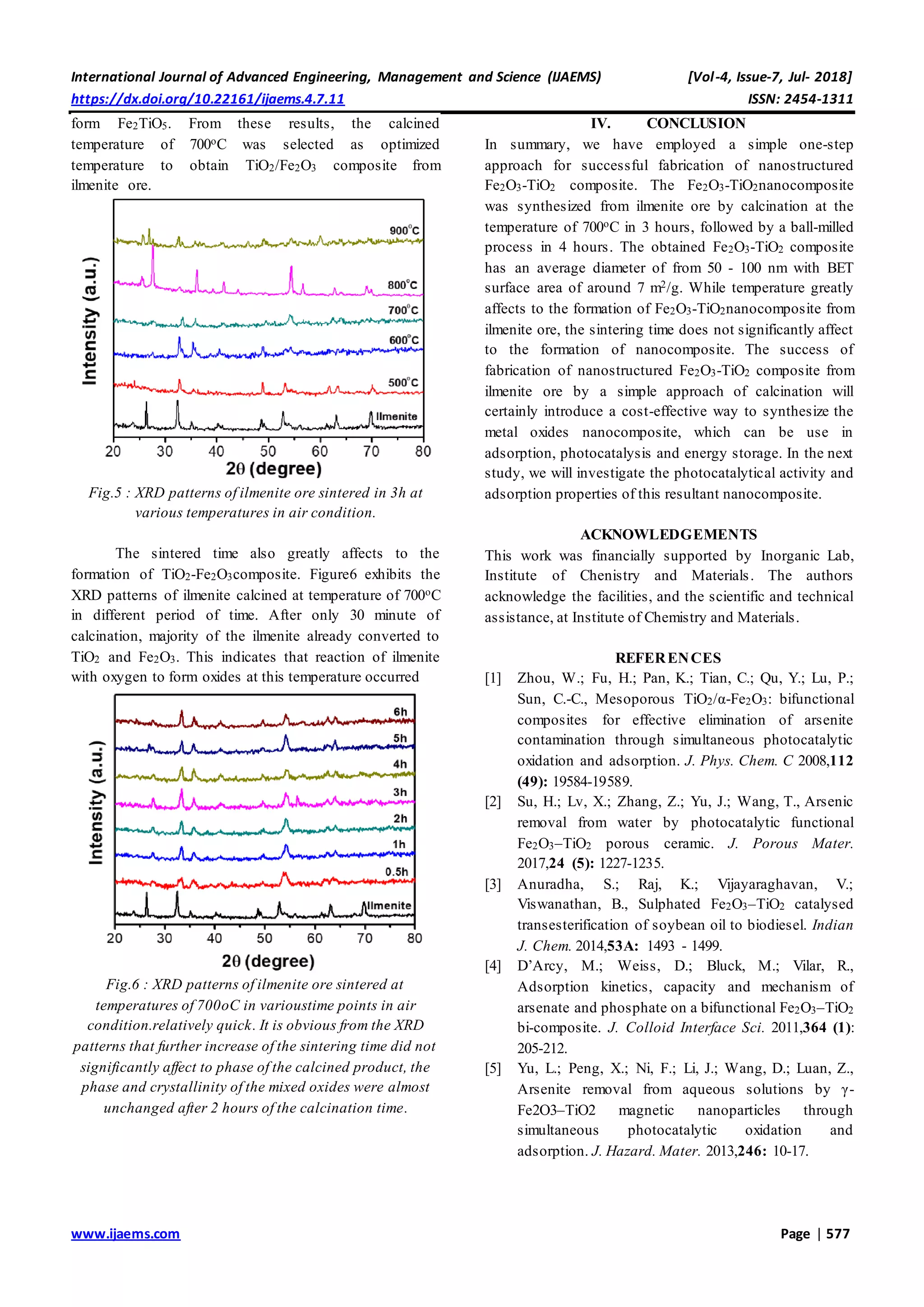 Facile Fabrication And Characterizations Of Nanostructured Fe2o3 Tio2 Composite From Ilmenite