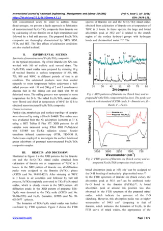 Facile fabrication and characterizations of nanostructured Fe2O3-TiO2 ...