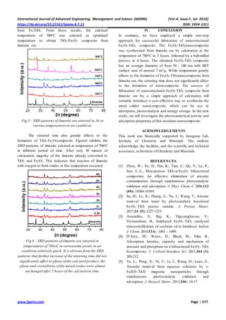 Facile fabrication and characterizations of nanostructured Fe2O3-TiO2 composite from Ilmenite ...