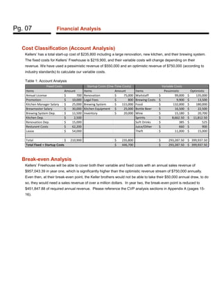 Management Accounting - Case Study - Kayla Richardson | PDF