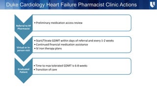 Opening Doors to Better Care: Initiating and Sustaining Open Access ...