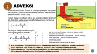 Distribusi pencemar di dalam tanah atau air tanah | PPTX