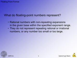 11Introduction_Floating_Point_Arithmetic.ppt