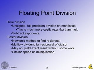 11Introduction_Floating_Point_Arithmetic.ppt