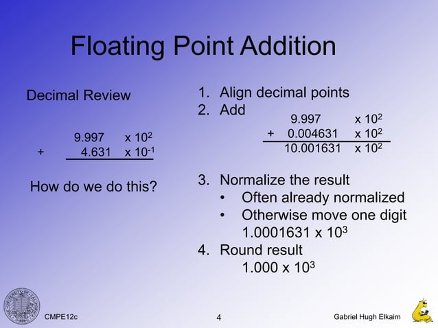 11Introduction_Floating_Point_Arithmetic.ppt 11Introduction_Floating_Point_Arithmetic.ppt
