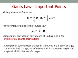 Flux Density and Gauss Law in detail.pptx