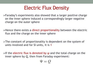 Flux Density and Gauss Law in detail.pptx