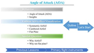 Angle of attack | Flight Mechanics | GATE Aerospace | PPTX
