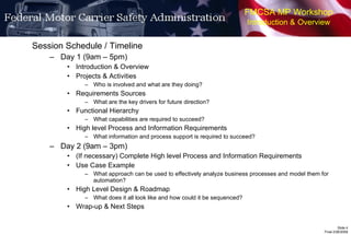 Systems Assessment - Workshop Framework | PPT
