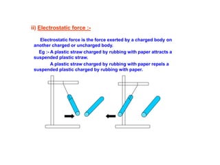 11forceandpressure PPT.ppt
