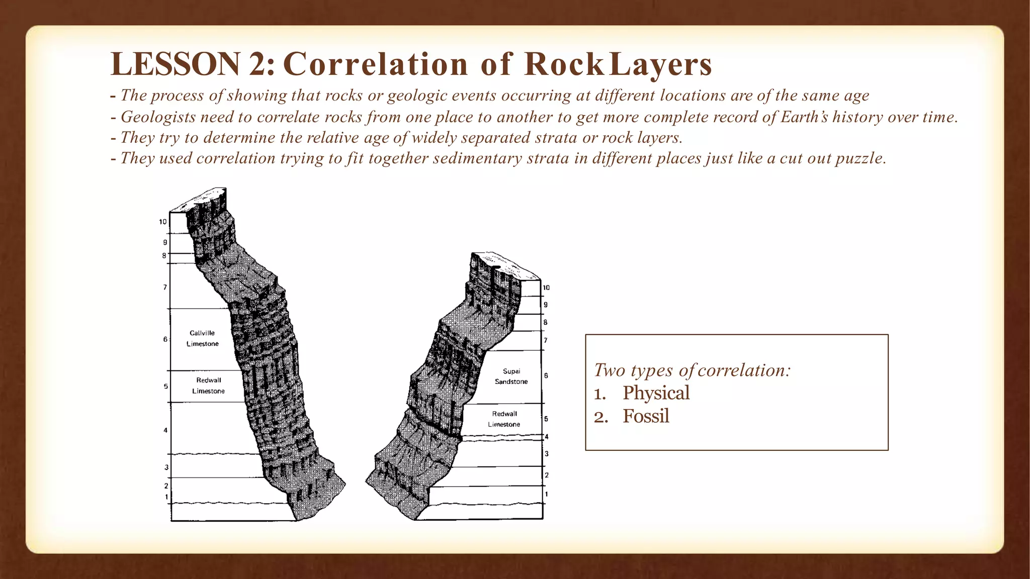 11formationofrocklayers-201115152616.pptx