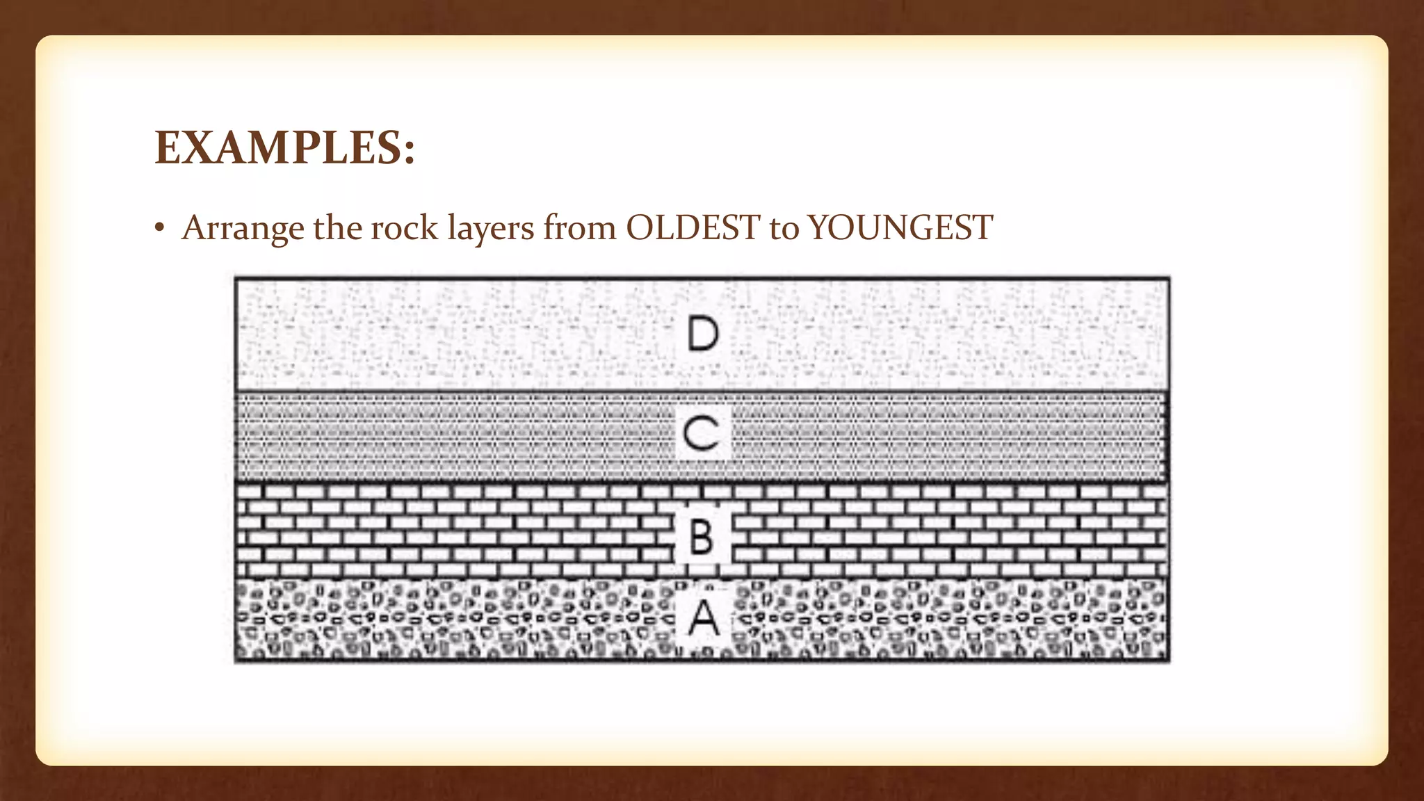 11 formation of rock layers | PPTX | Geology | Science
