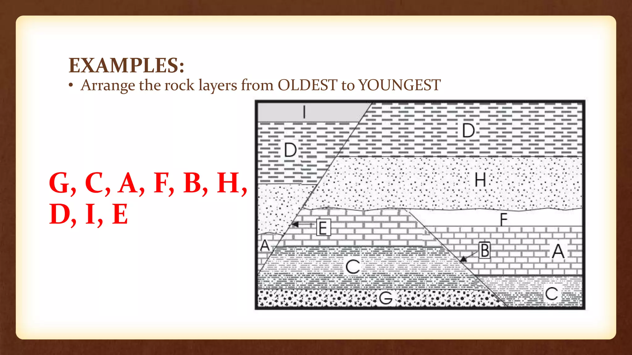11 formation of rock layers | PPTX | Geology | Science