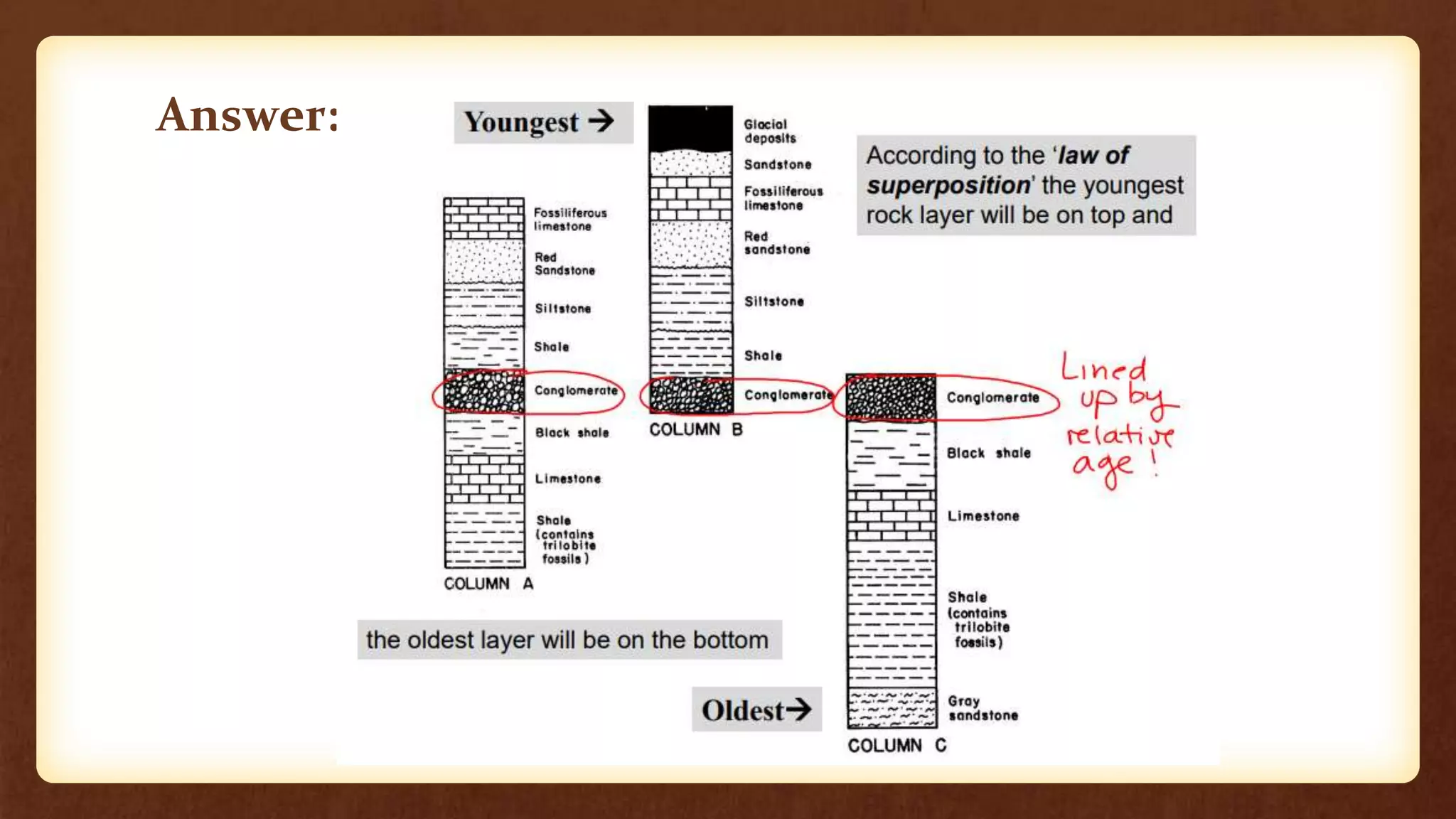 11 formation of rock layers | PPTX