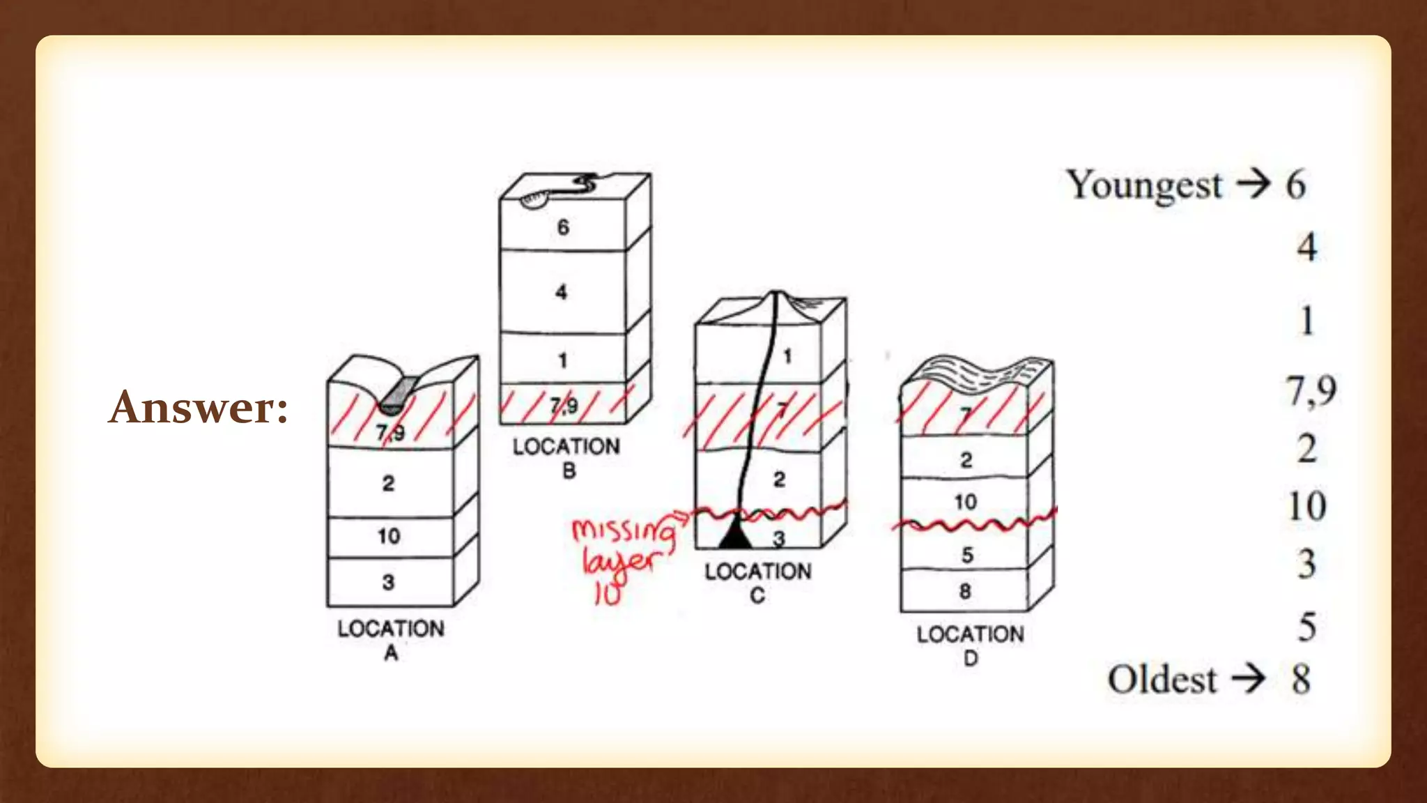 11 formation of rock layers | PPTX