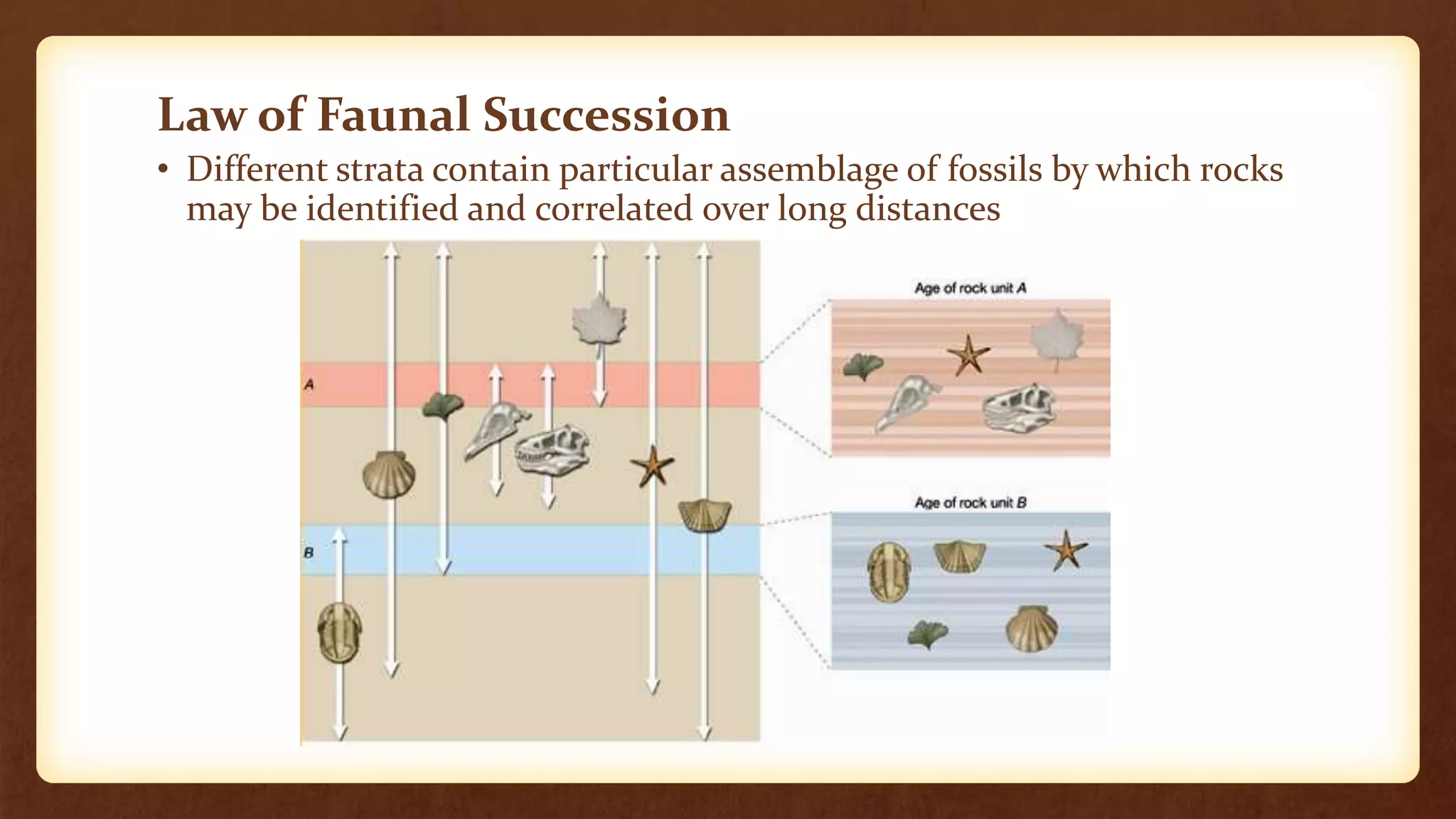 11 formation of rock layers | PPTX