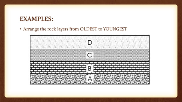 11 formation of rock layers | PPTX | Geology | Science