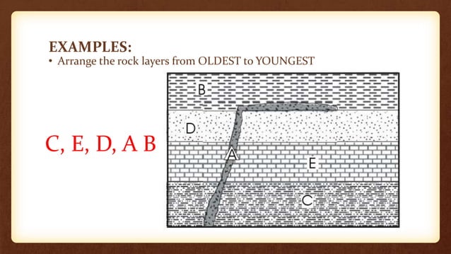 11 formation of rock layers | PPTX | Geology | Science