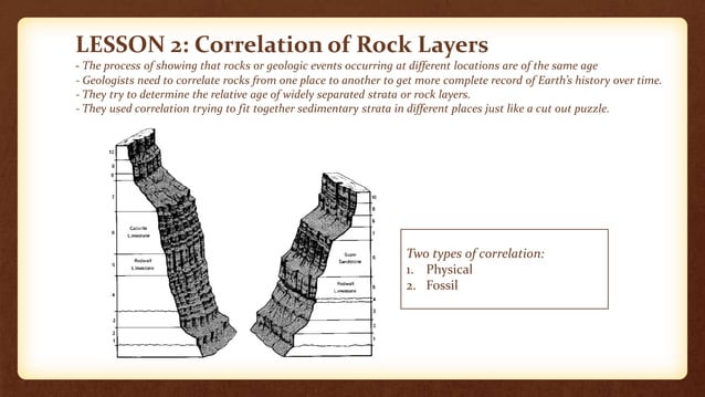 11 formation of rock layers
