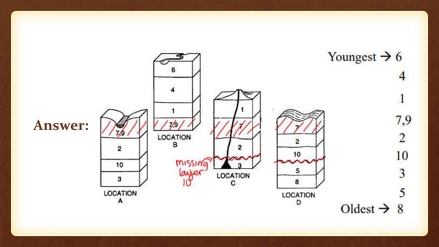 11 formation of rock layers | PPTX | Geology | Science