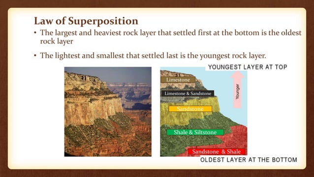 11 formation of rock layers | PPTX | Geology | Science