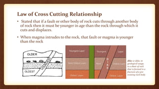 11 formation of rock layers | PPTX
