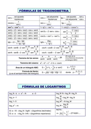 TABLA DE DERIVADAS | PDF
