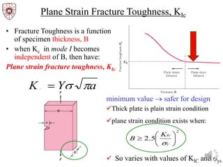 11 Fracture Mechanics (3).pdf