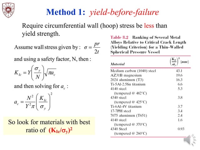 11 Fracture Mechanics (3).pdf