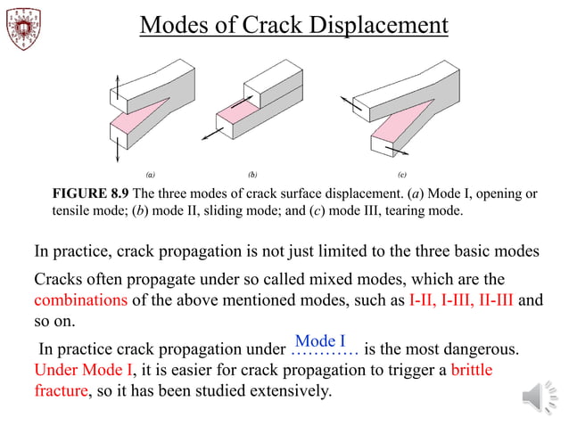 11 Fracture Mechanics (3).pdf