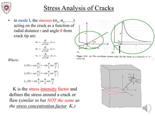 11 Fracture Mechanics (3).pdf
