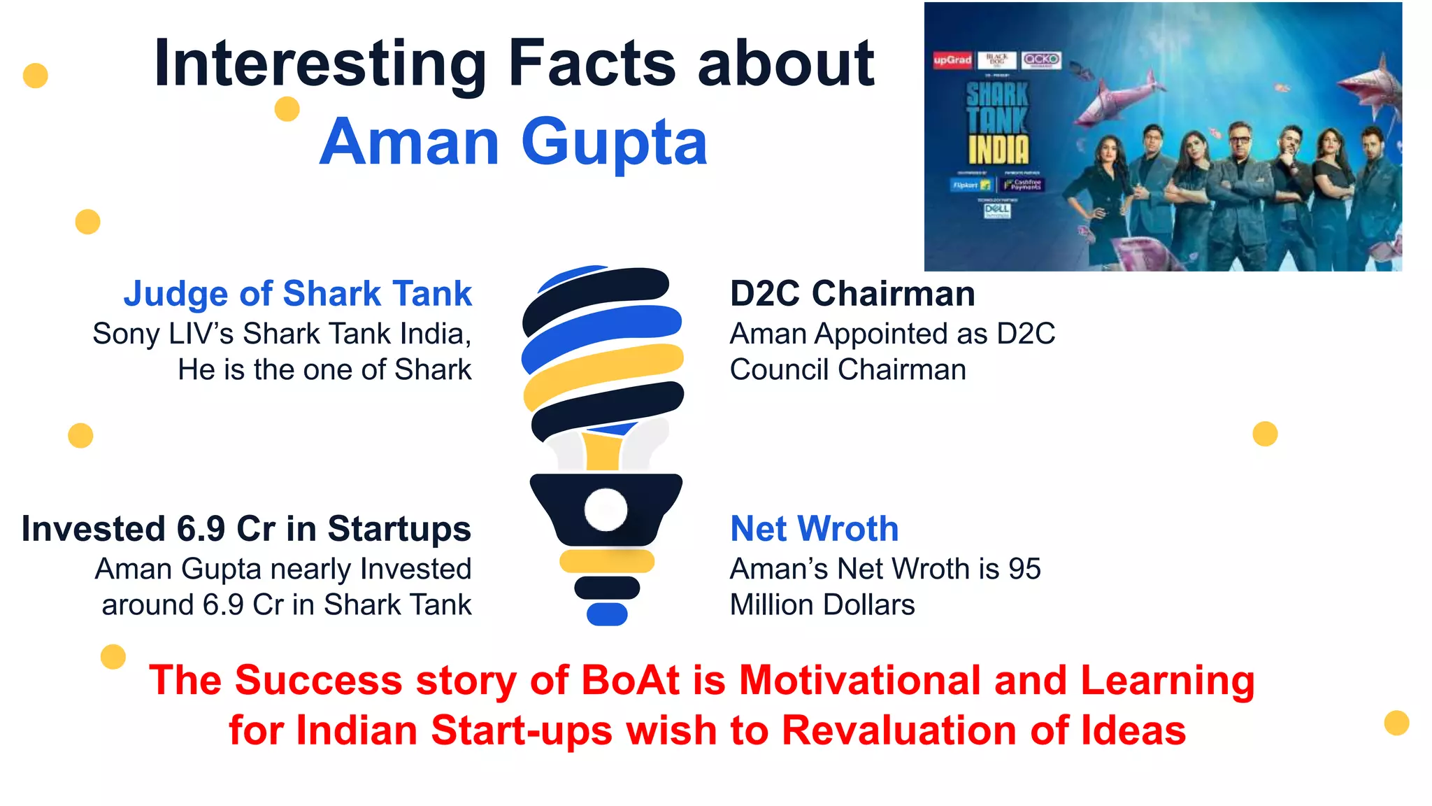 The Success story of Aman Gupta co-founder of BoAt | PPTX