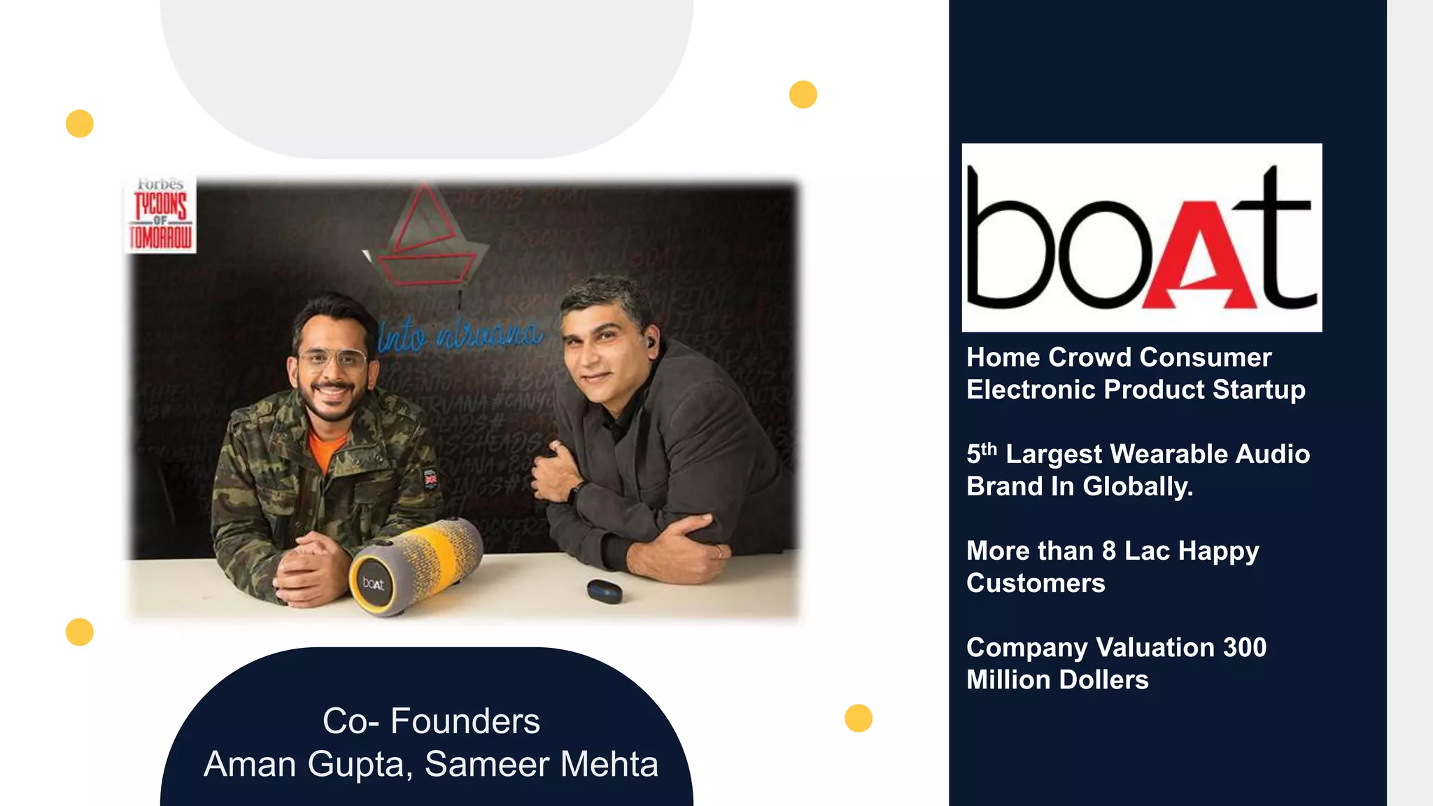 The Success story of Aman Gupta co-founder of BoAt | PPTX